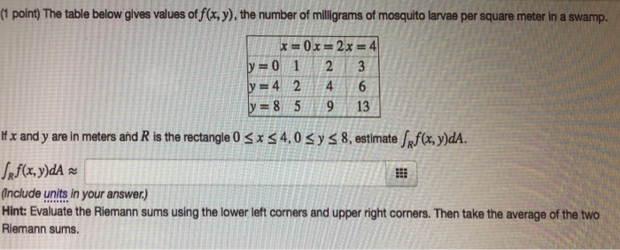 Solved 1 Point Find The Average Value Off X Y 8eey Over