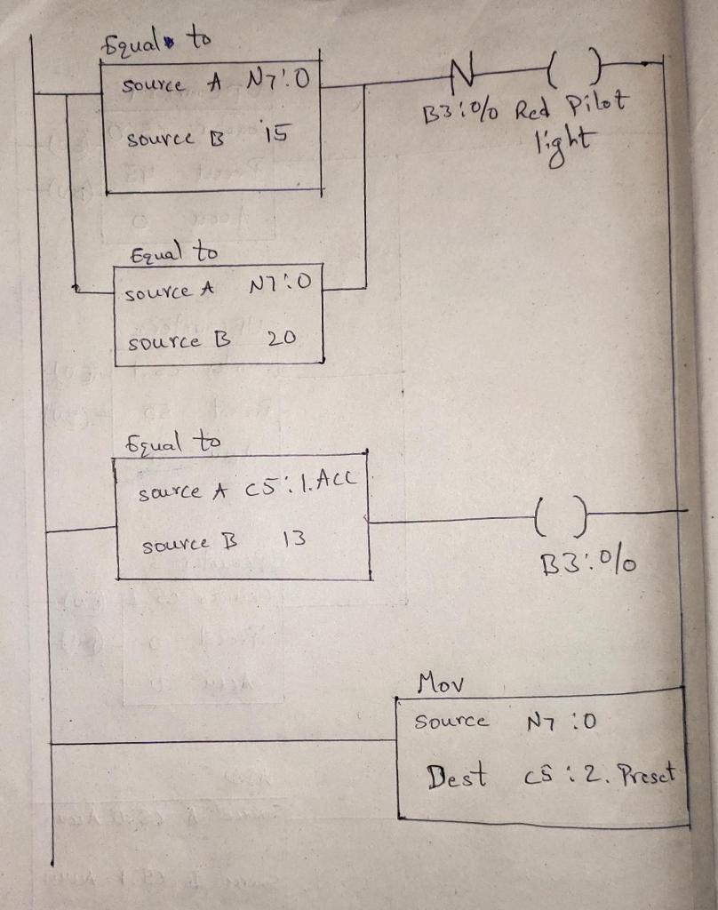 Solved Mov Source N7:0 Dest c5:2. Preset | Chegg.com