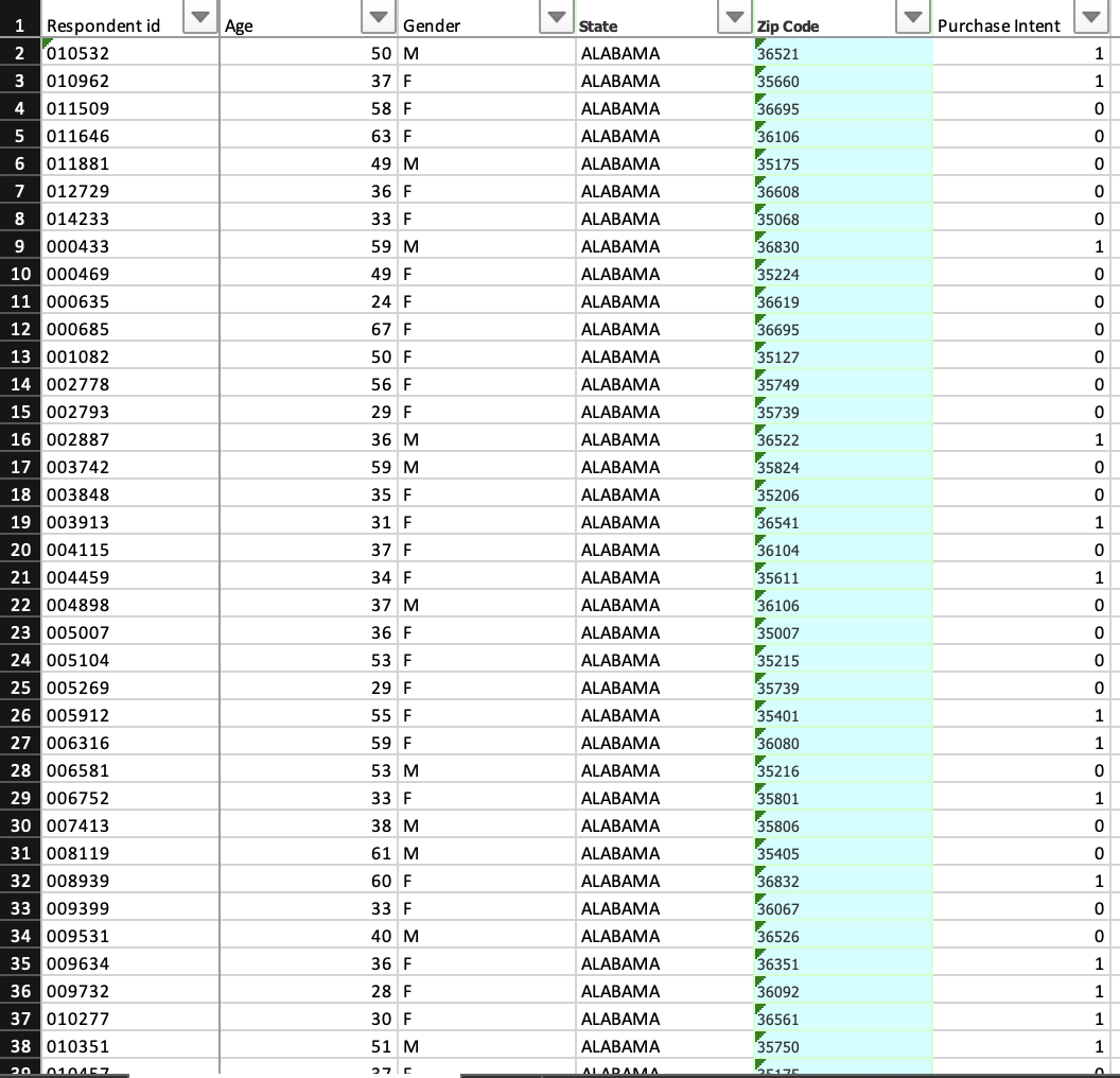 Solved Below is the question, I need help in figuring out | Chegg.com