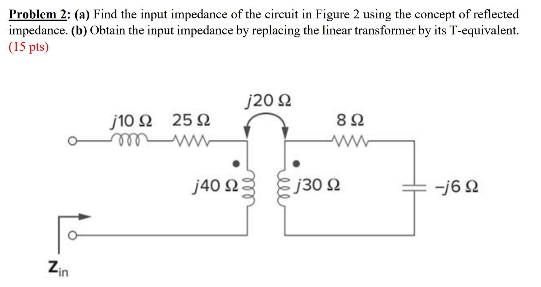 Solved Problem 2: (a) Find the input impedance of the | Chegg.com