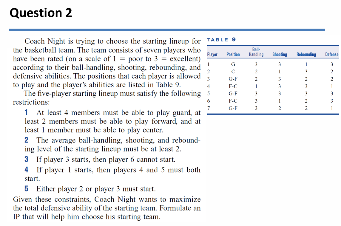 Solved Question 2 ﻿Coach Night is trying to choose the | Chegg.com