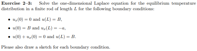 Solved Exercise 2-3: Solve the one-dimensional Laplace | Chegg.com