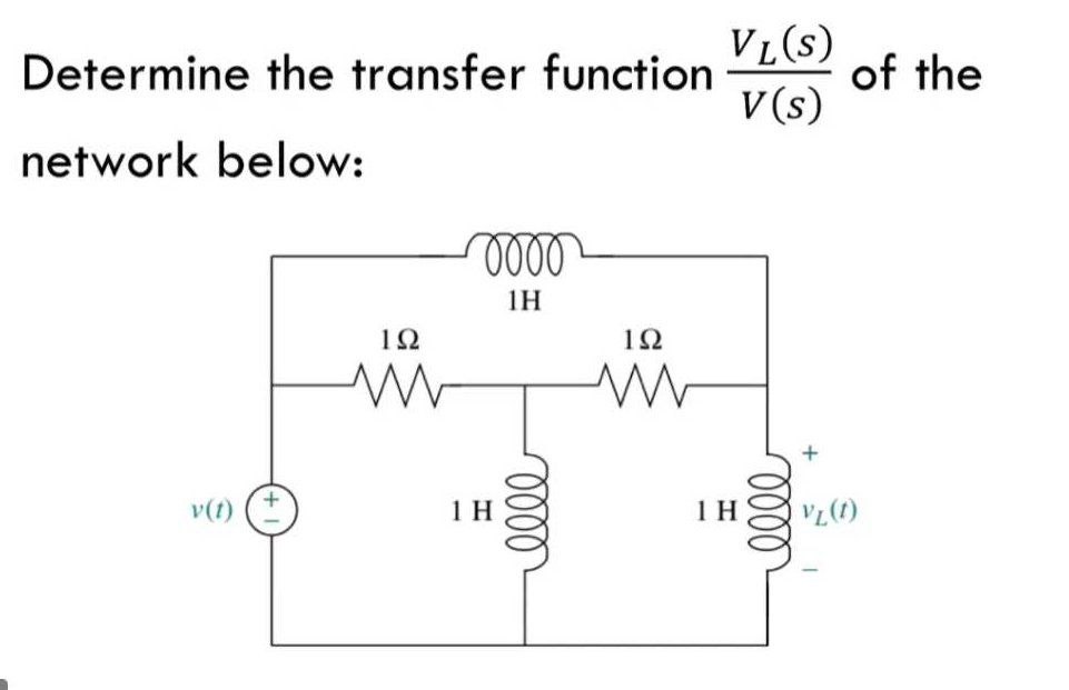 Solved Determine the transfer function VL(s)V(s) ﻿of | Chegg.com