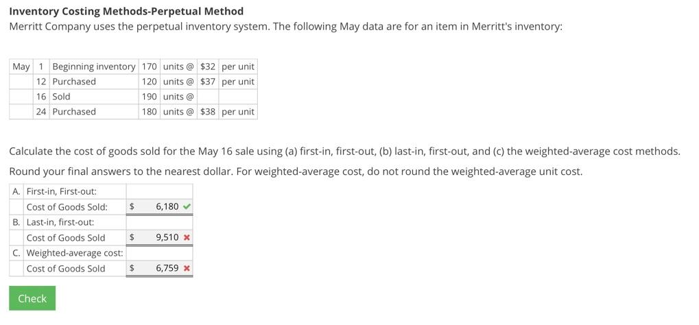 Solved Inventory Costing Methods-Perpetual Method Merritt | Chegg.com