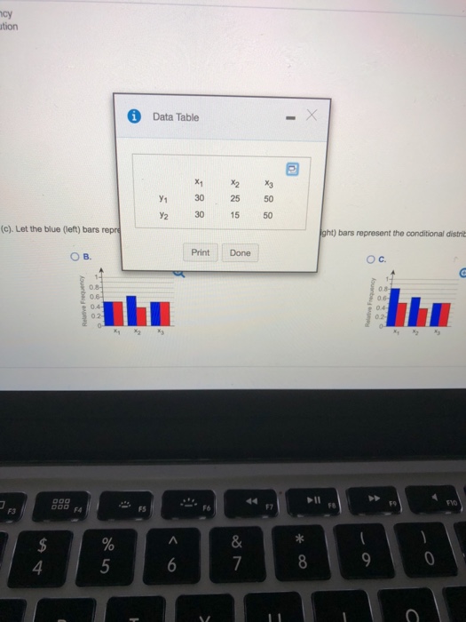 Solved 40 of 40 (0 complete) Consider the data set given in | Chegg.com