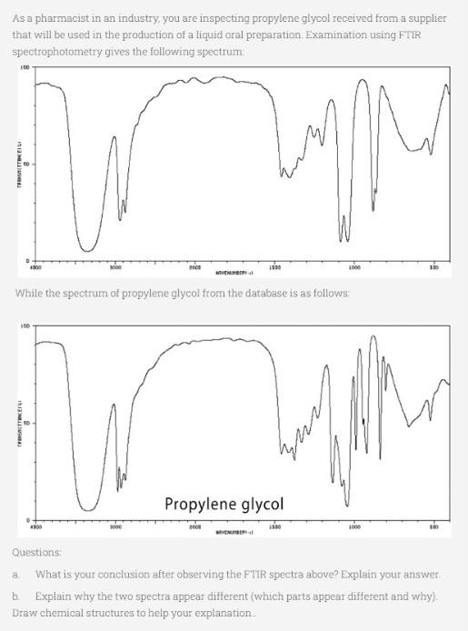 Solved As a pharmacist in an industry, you are inspecting | Chegg.com