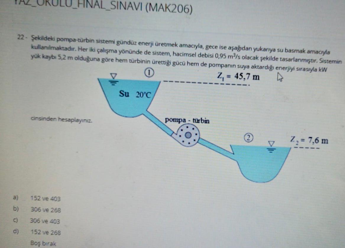 Solved The pump turbine system in the figure is used to | Chegg.com