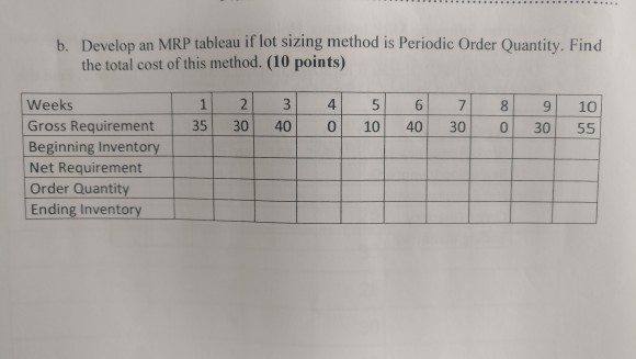 Solved 2. Consider the following MRP tableaus. Holding costs | Chegg.com