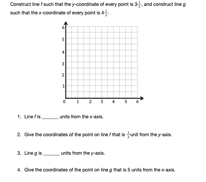 Solved Construct Line F Such That The Y Coordinate Of Every 