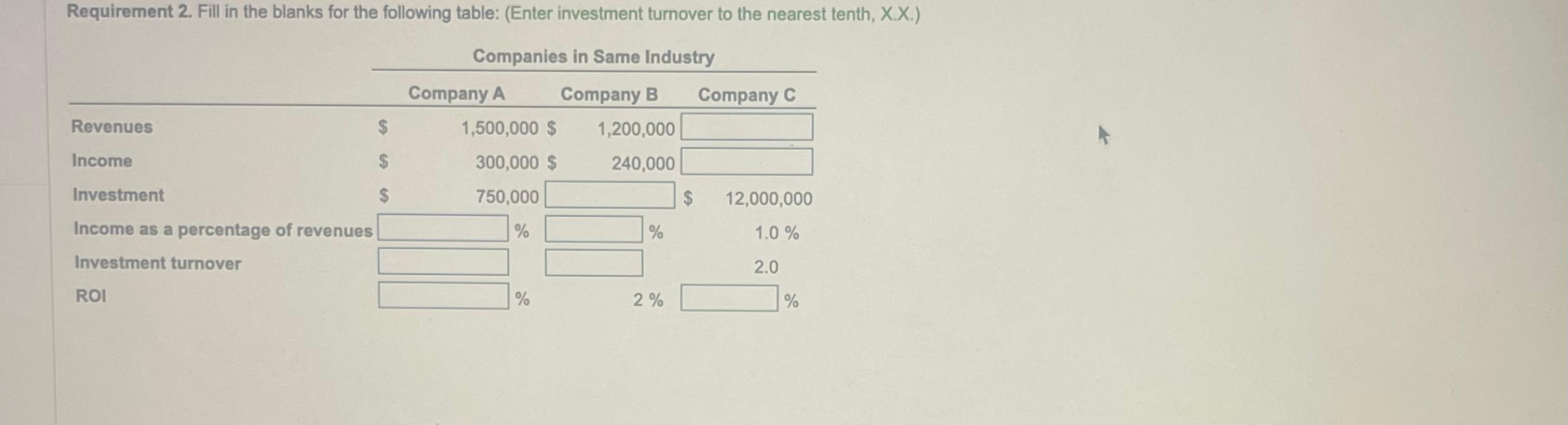1. What advantages are there in the breakdown of the | Chegg.com