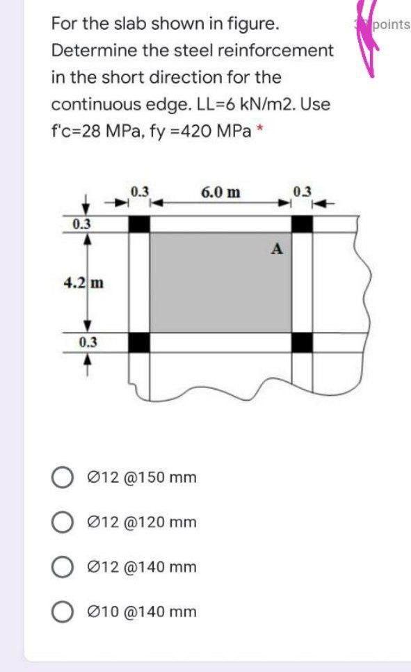 Solved points For the slab shown in figure. Determine the | Chegg.com