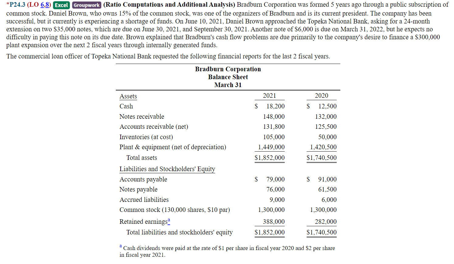 Solved ∗P24.3(LO6,8) Excel (Ratio Computations and | Chegg.com