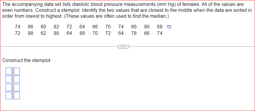 Solved The accompanying data set lists diastolic blood | Chegg.com