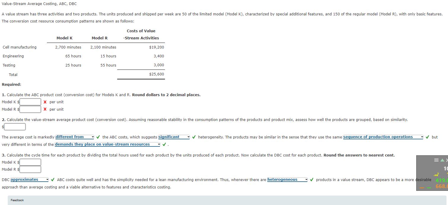 Solved Value-Stream Average Costing, ABC, DBCThe conversion | Chegg.com