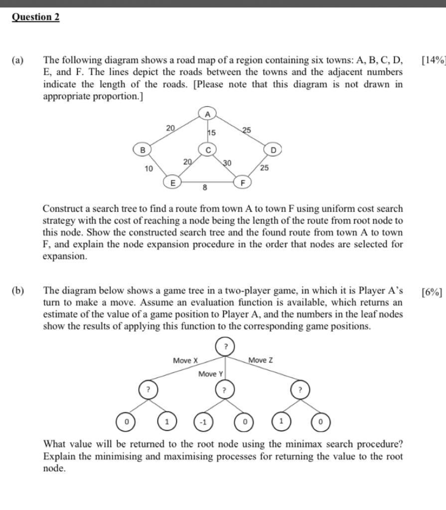 Solved 2. Answer All parts (a) – (d) The Rover K-series | Chegg.com