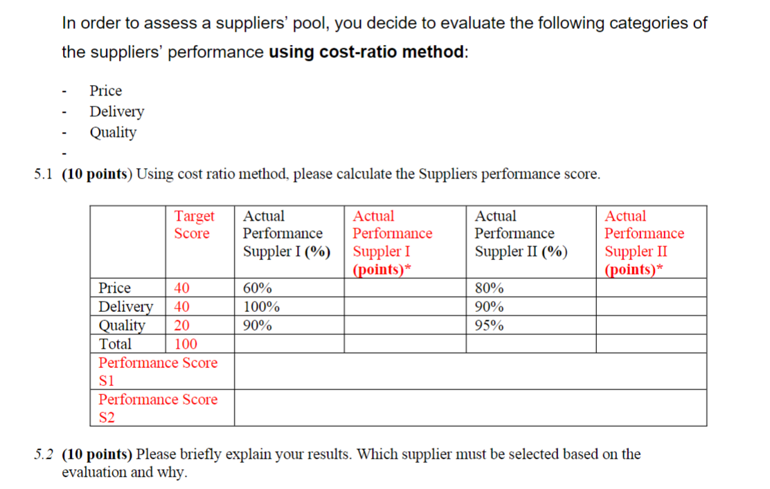 Solved In order to assess a suppliers' pool, you decide to | Chegg.com