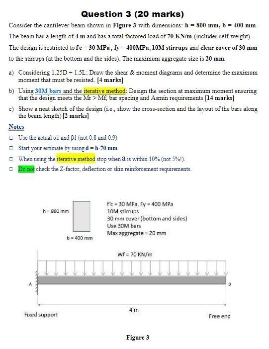 Solved Question 3 (20 marks) Consider the cantilever beam | Chegg.com