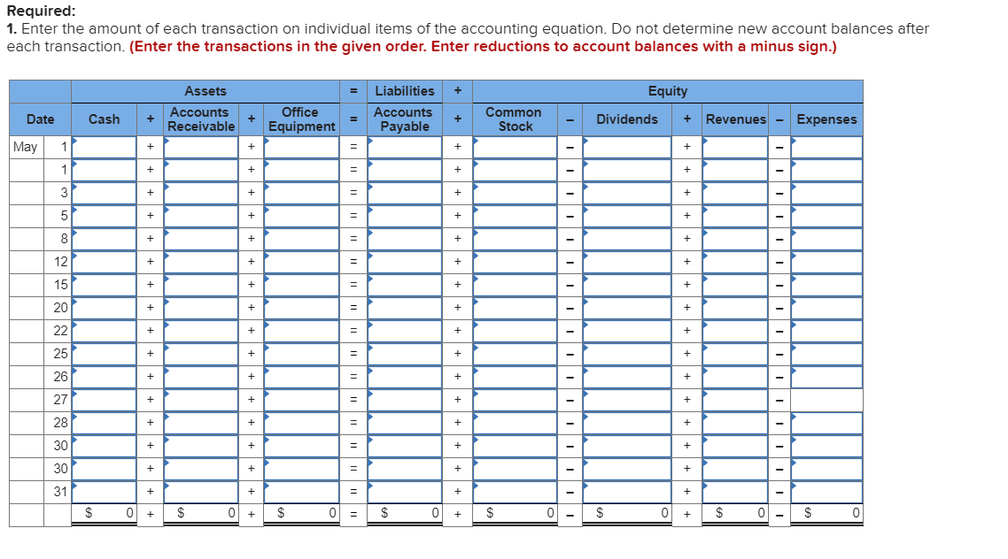 Solved Required: 1. Enter the amount of each transaction on | Chegg.com