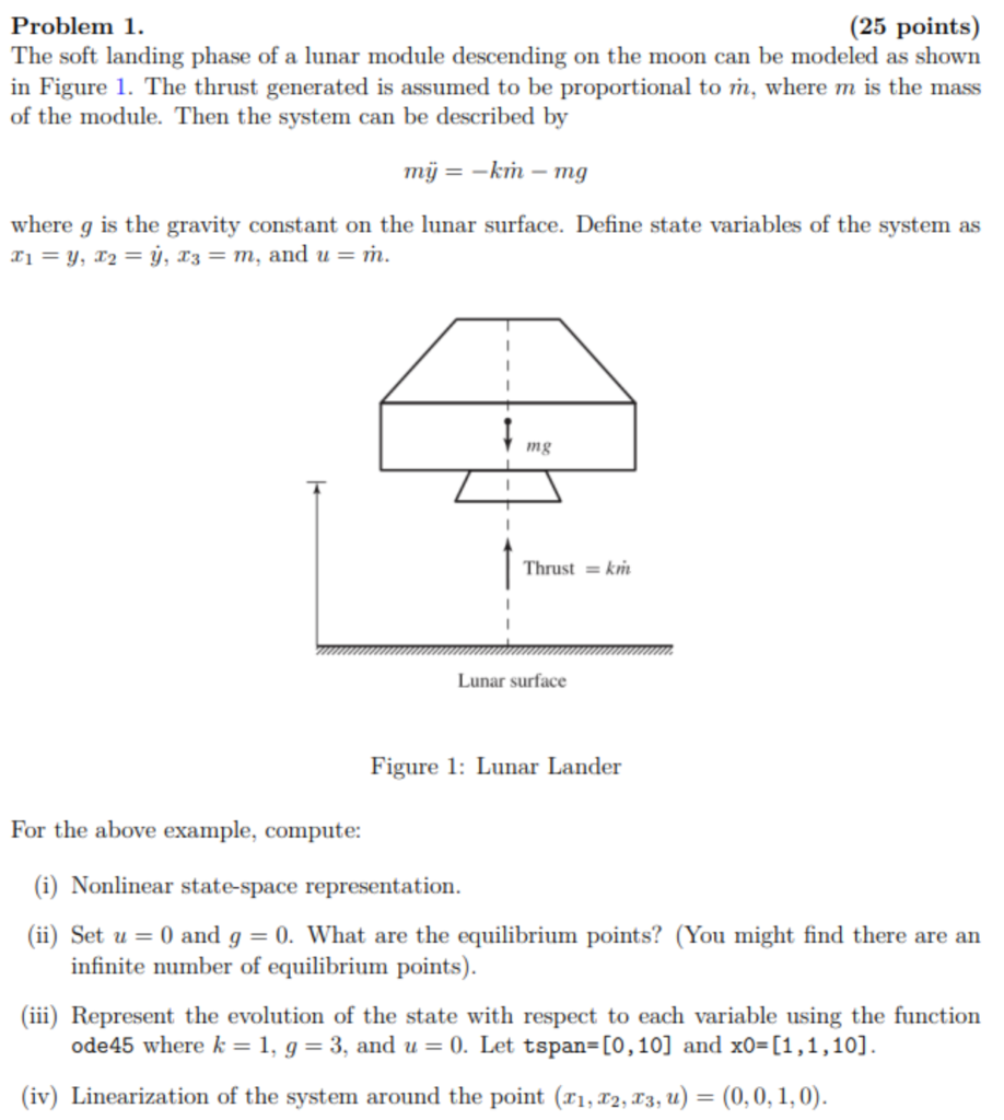 Solved Problem 1. (25 points) The soft landing phase of a | Chegg.com