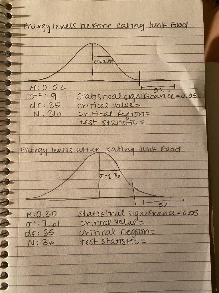 Solved I dont understand how to find the Critical value | Chegg.com