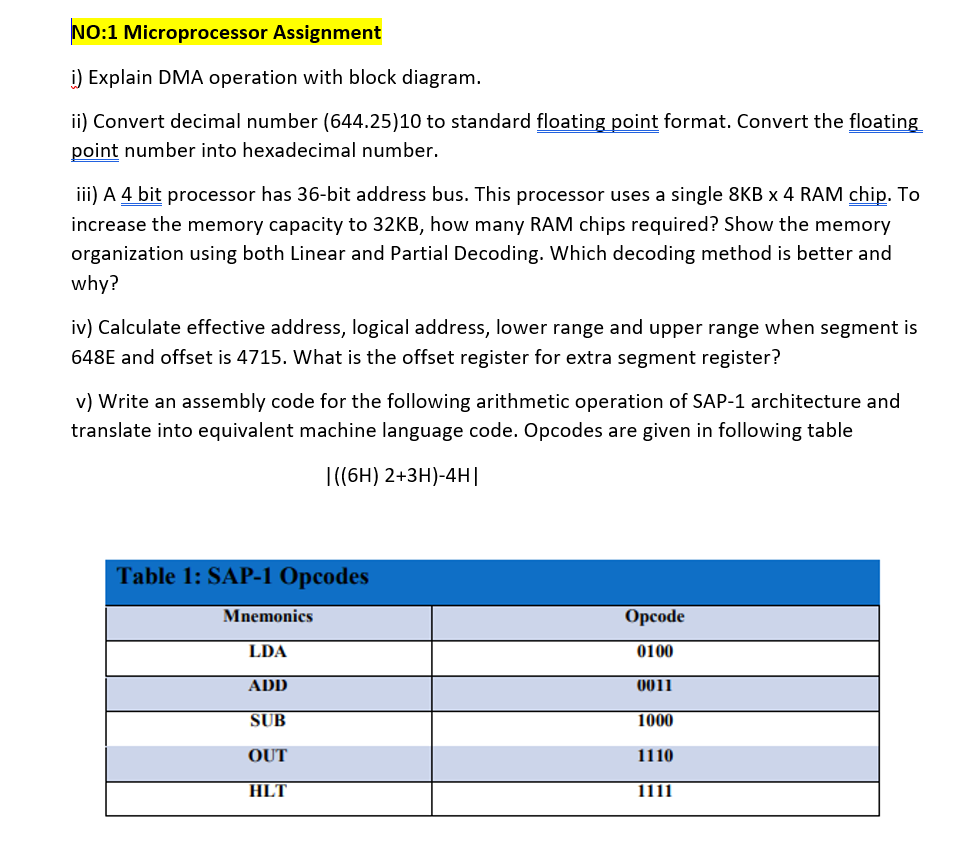 Solved NO:1 Microprocessor Assignment i) Explain DMA | Chegg.com