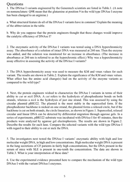 Solved Case Study Question: DNAse I Variants: A Treatment | Chegg.com