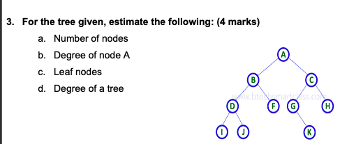 Solved 3. For the tree given, estimate the following: (4 | Chegg.com