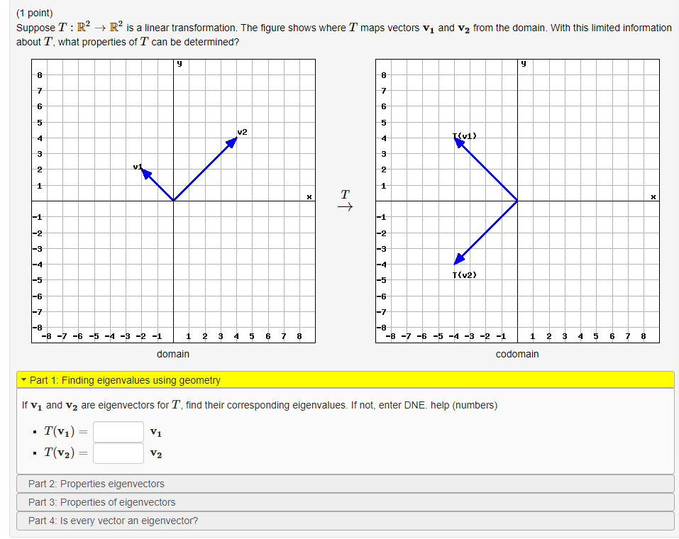 Solved (1 point) Suppose T: R2 + R2 is a linear | Chegg.com