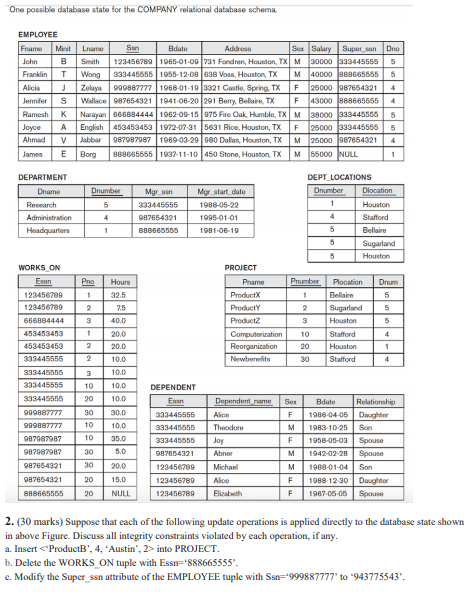 Solved One possible database state for the COMPANY | Chegg.com