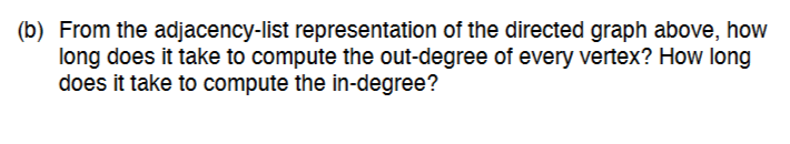 Solved 1. Representations of a graph (a) Given the directed | Chegg.com
