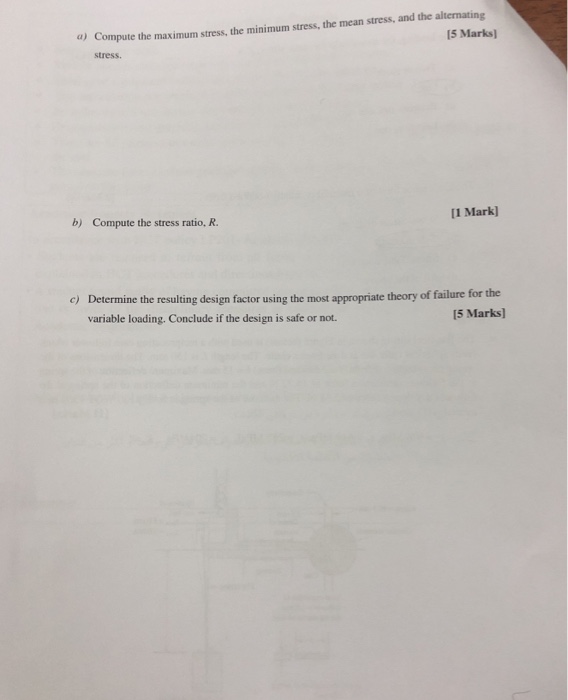 Solved c. The flat steel spring shown in Figure (below) is | Chegg.com