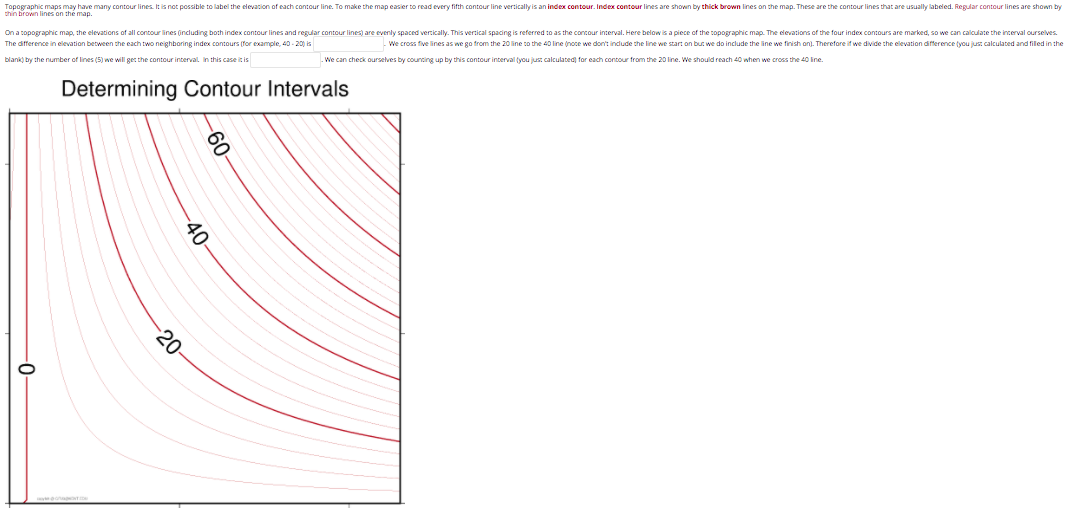 Solved thin brown lines on the map. Topographic maps may | Chegg.com
