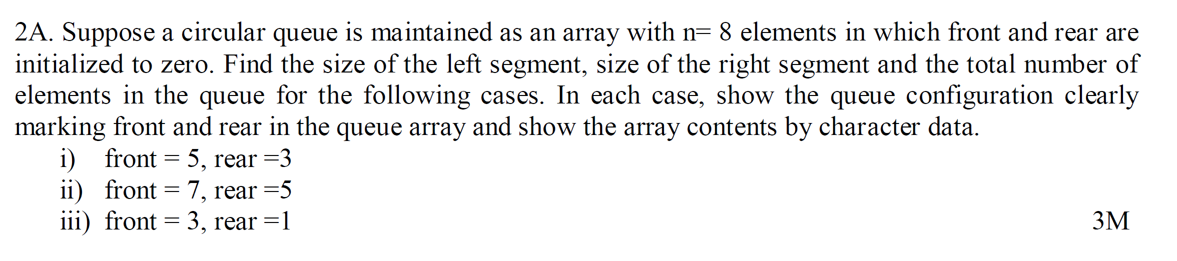 Solved 2A. Suppose a circular queue is maintained as an | Chegg.com