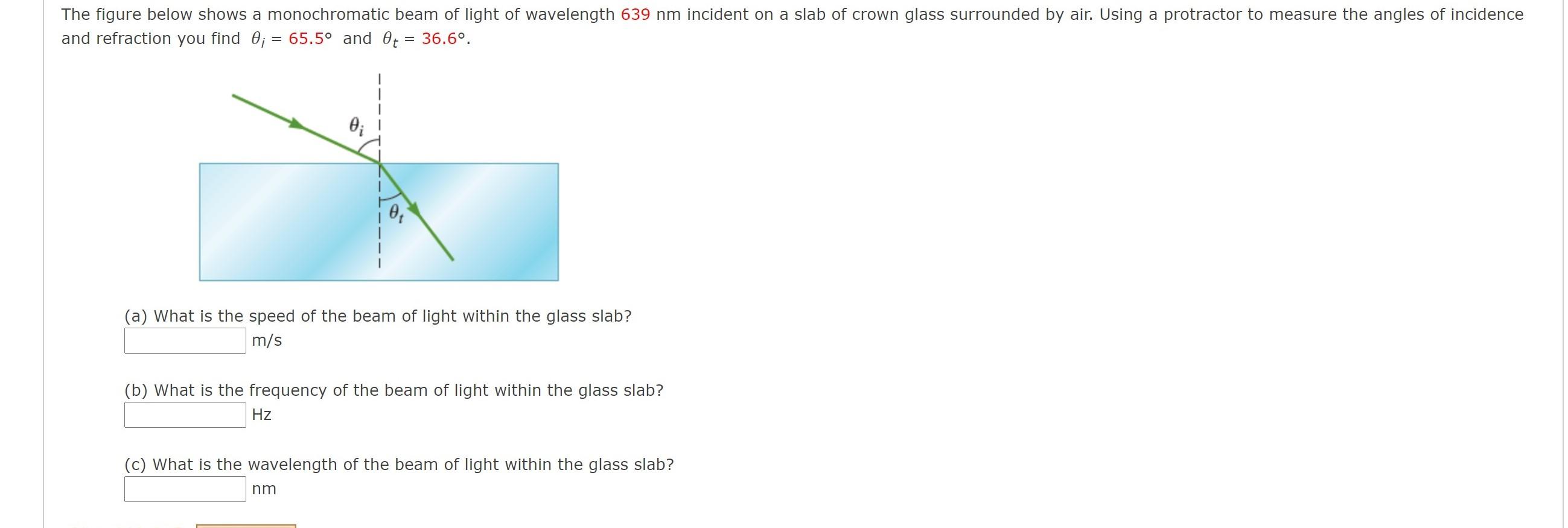 Solved The figure below shows a monochromatic beam of light | Chegg.com