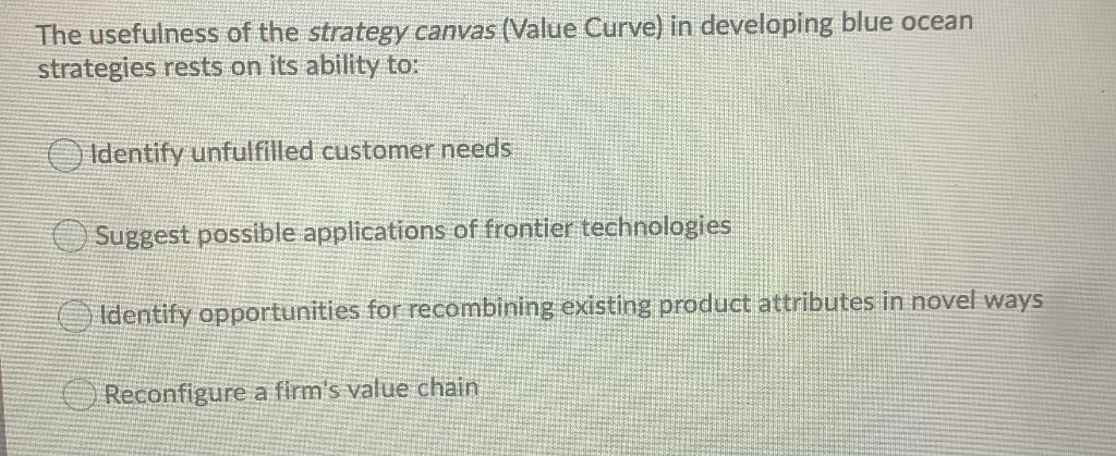 Solved The usefulness of the strategy canvas (Value Curve) | Chegg.com