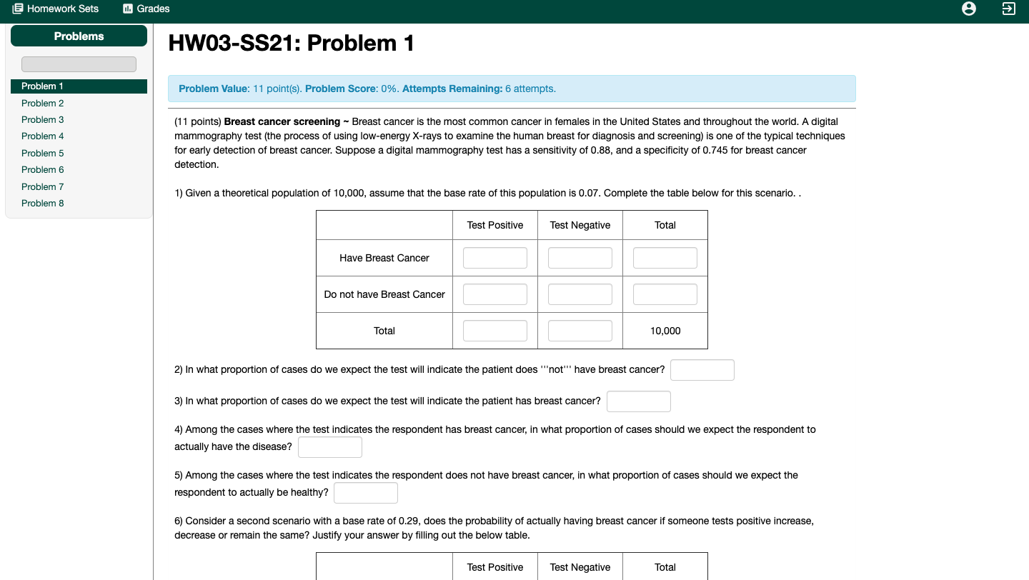 Solved Homework Sets 1. Grades Problems HW03-SS21: Problem 1 | Chegg.com