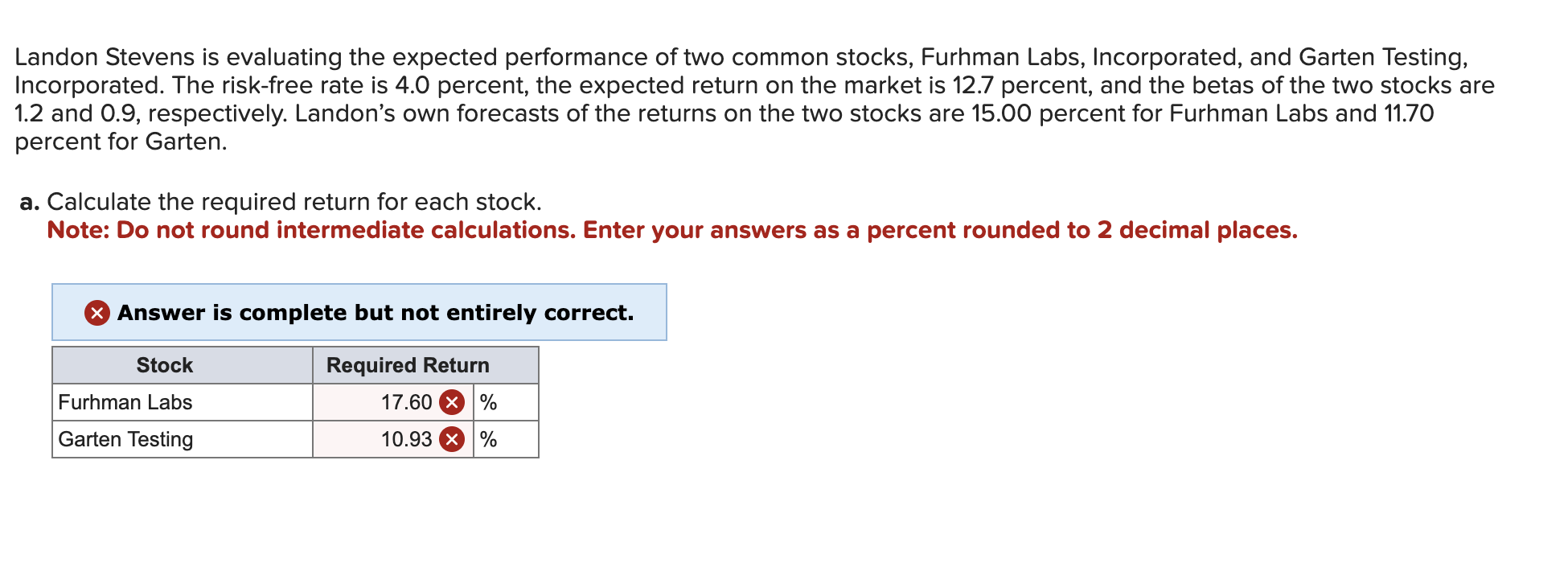 Solved Landon Stevens is evaluating the expected performance | Chegg.com