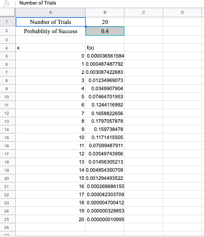 Solved 2. Identify the following: the probability of O | Chegg.com
