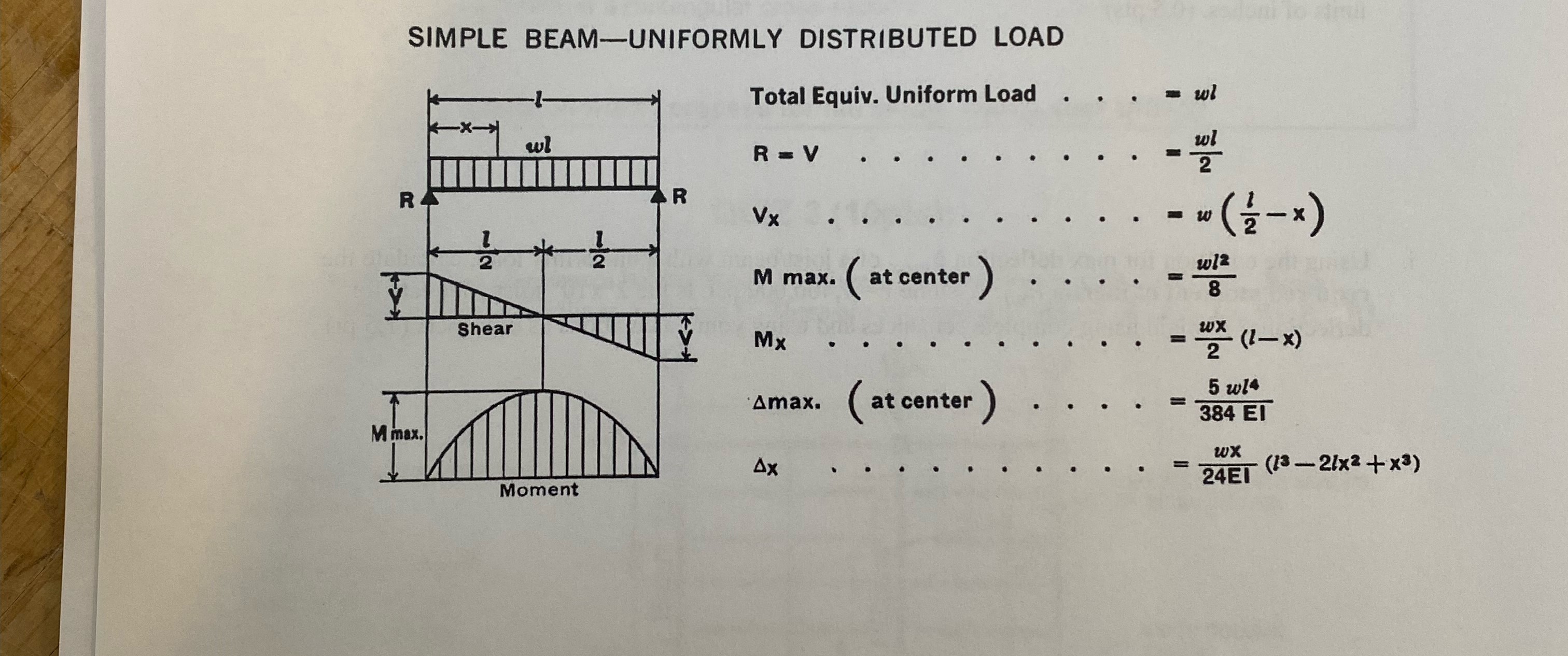 Based on the drawing and the information given above, | Chegg.com