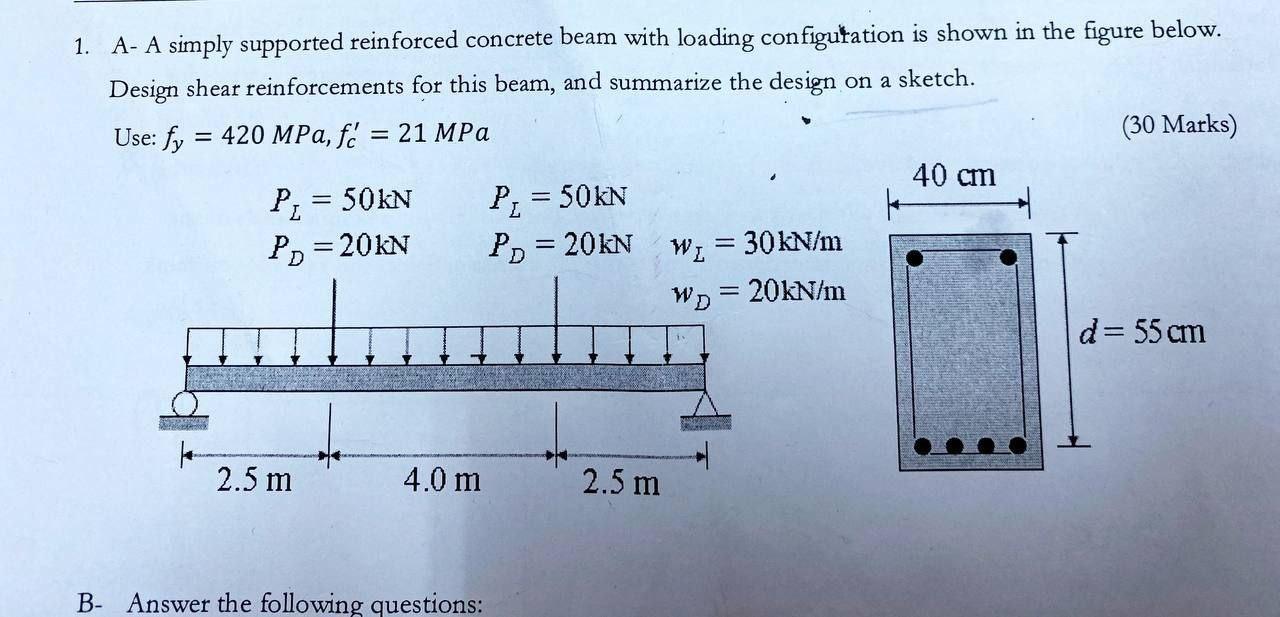 Solved 1. A- A simply supported reinforced concrete beam | Chegg.com