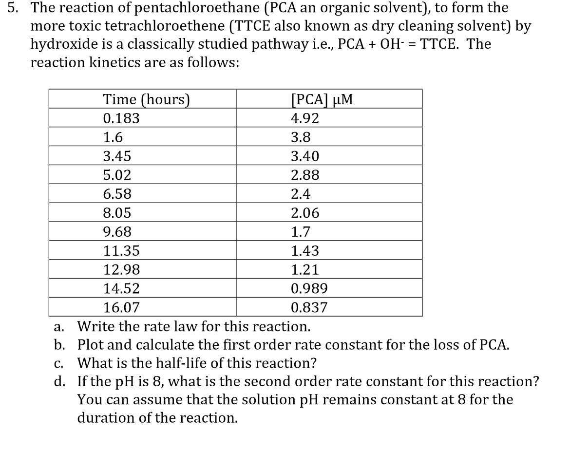 Solved The reaction of pentachloroethane (PCA an organic | Chegg.com