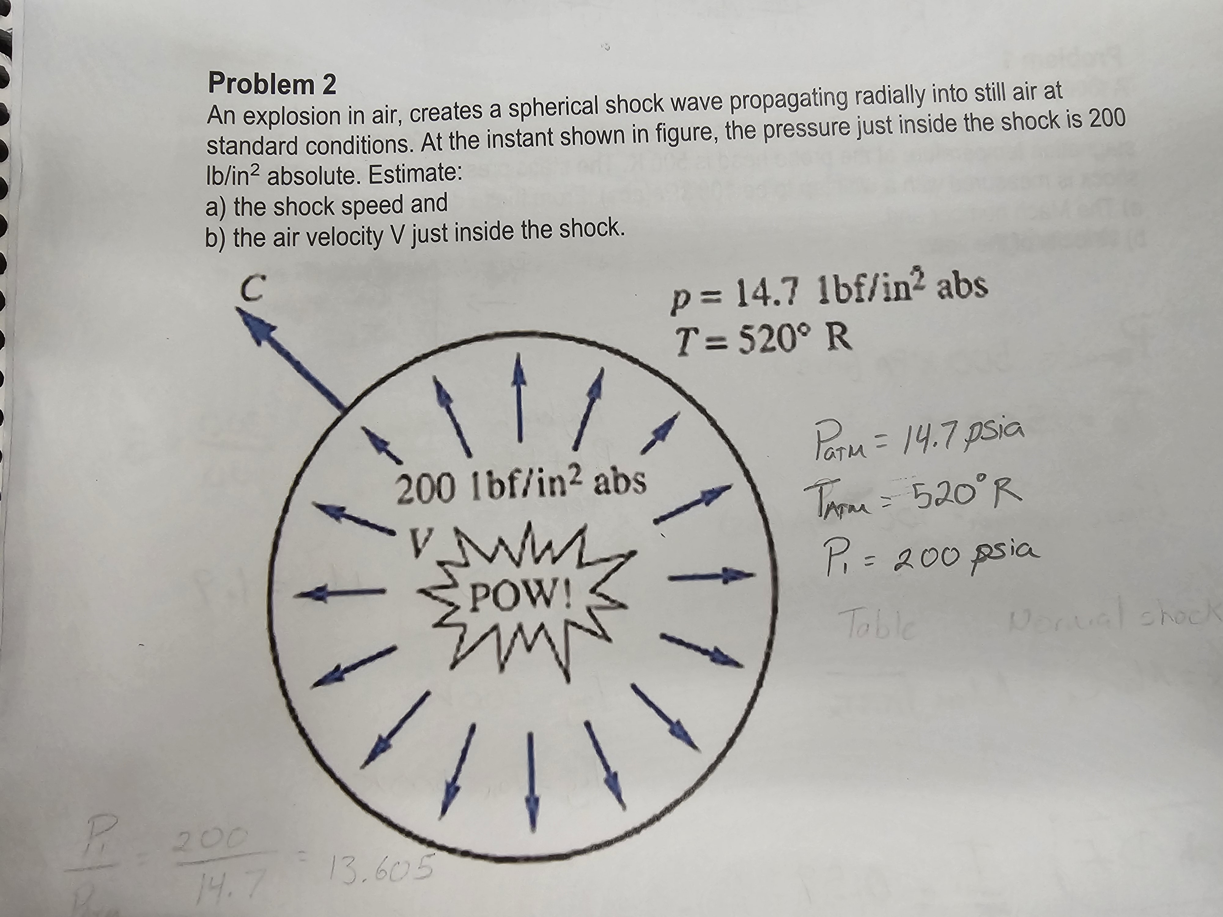 Solved Problem 2 An explosion in air, creates a spherical | Chegg.com