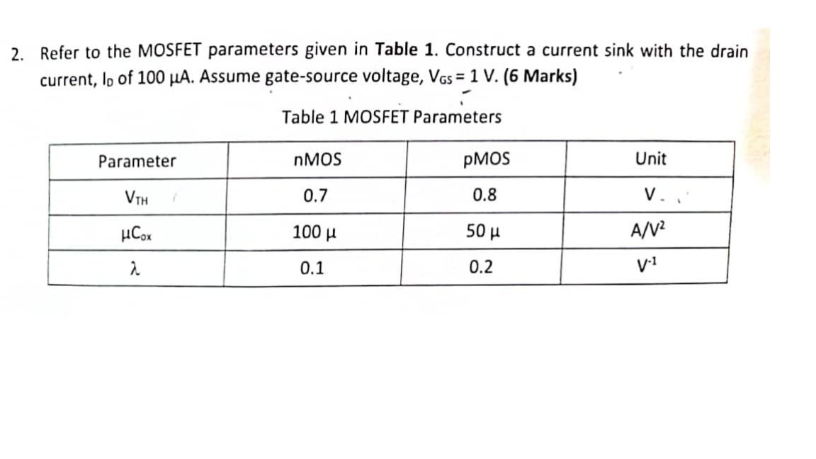 Solved 2. Refer to the MOSFET parameters given in Table 1. | Chegg.com