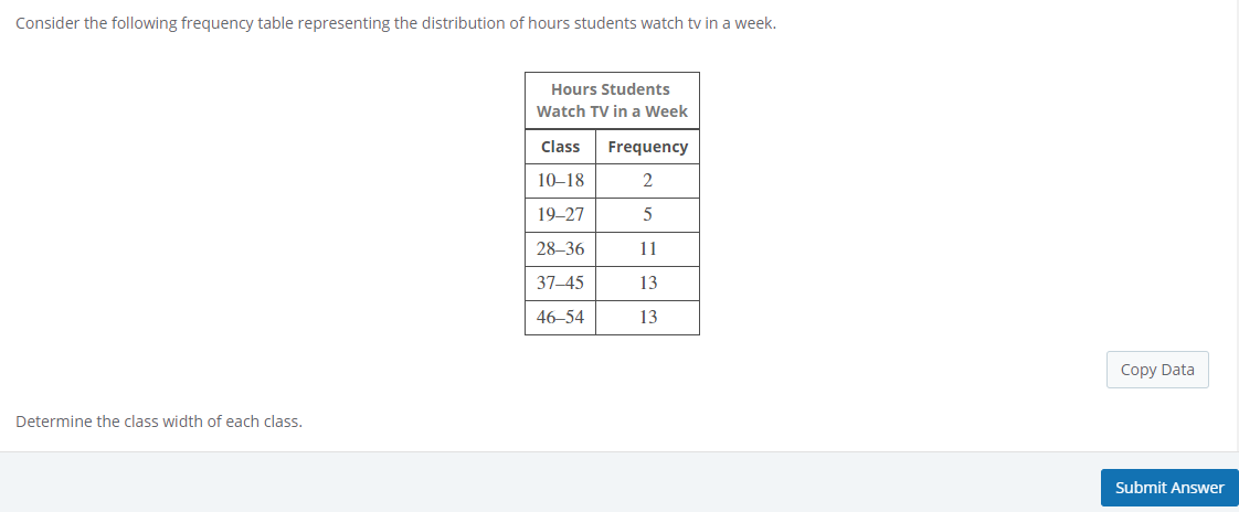 Solved Consider the following frequency table representing | Chegg.com