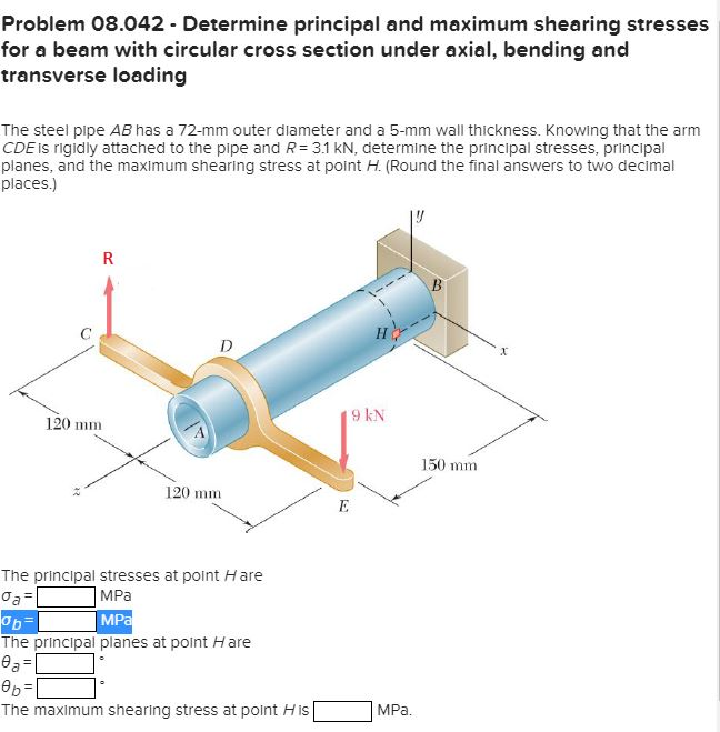 Solved Problem 08.042 - Determine principal and maximum | Chegg.com