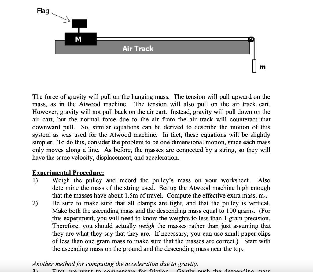 Solved In "The Atwood Machine and Newton's Laws" lab, | Chegg.com