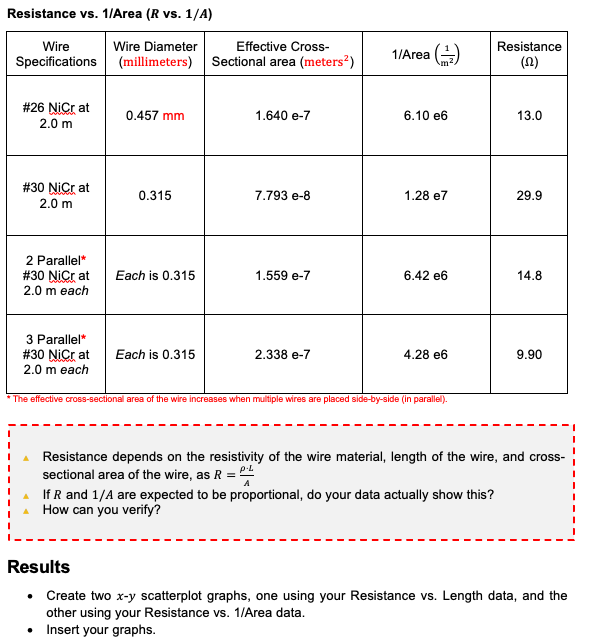 Solved This is literally all the information I have to solve | Chegg.com