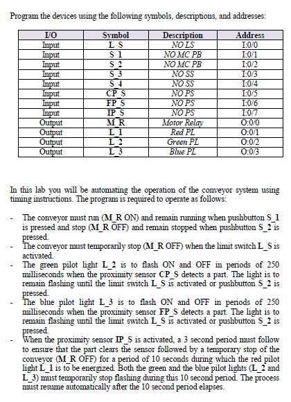Solved Program in RSLogix Micro or use similar symbols on | Chegg.com