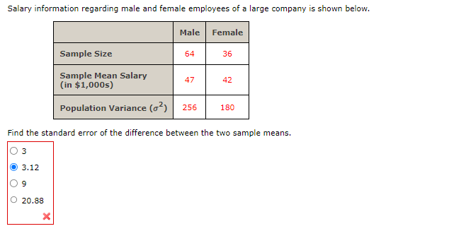 Solved Find the standard error of the difference between the | Chegg.com