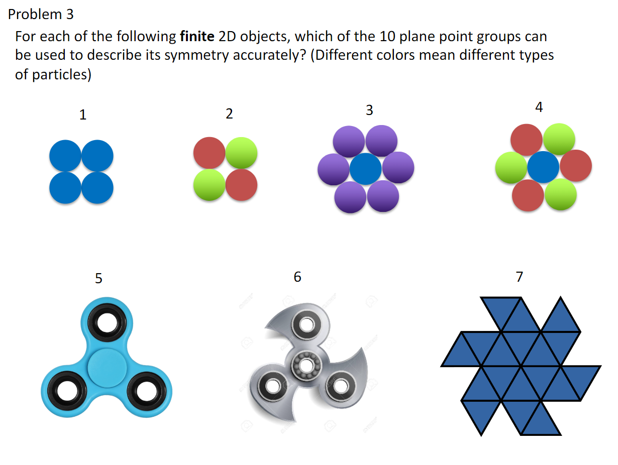 Solved Problem 3 For each of the following finite 2D | Chegg.com